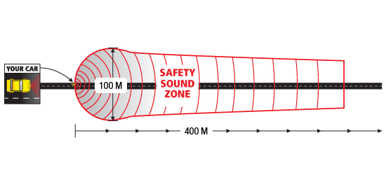 ShuRoo | Creative Installations